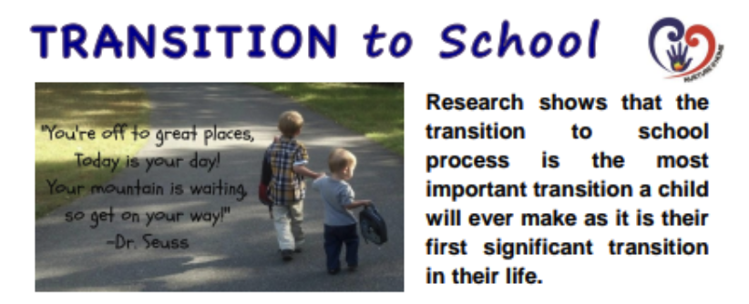 Transition to School - Nurture@Home
